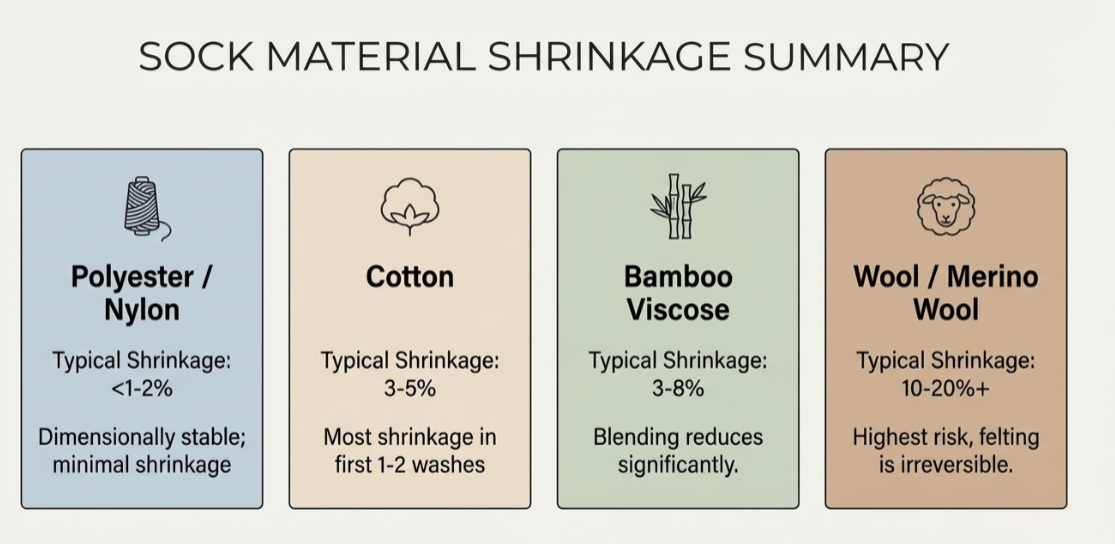 How to Measure Sock Size for Custom Orders | Manufacturer Guide